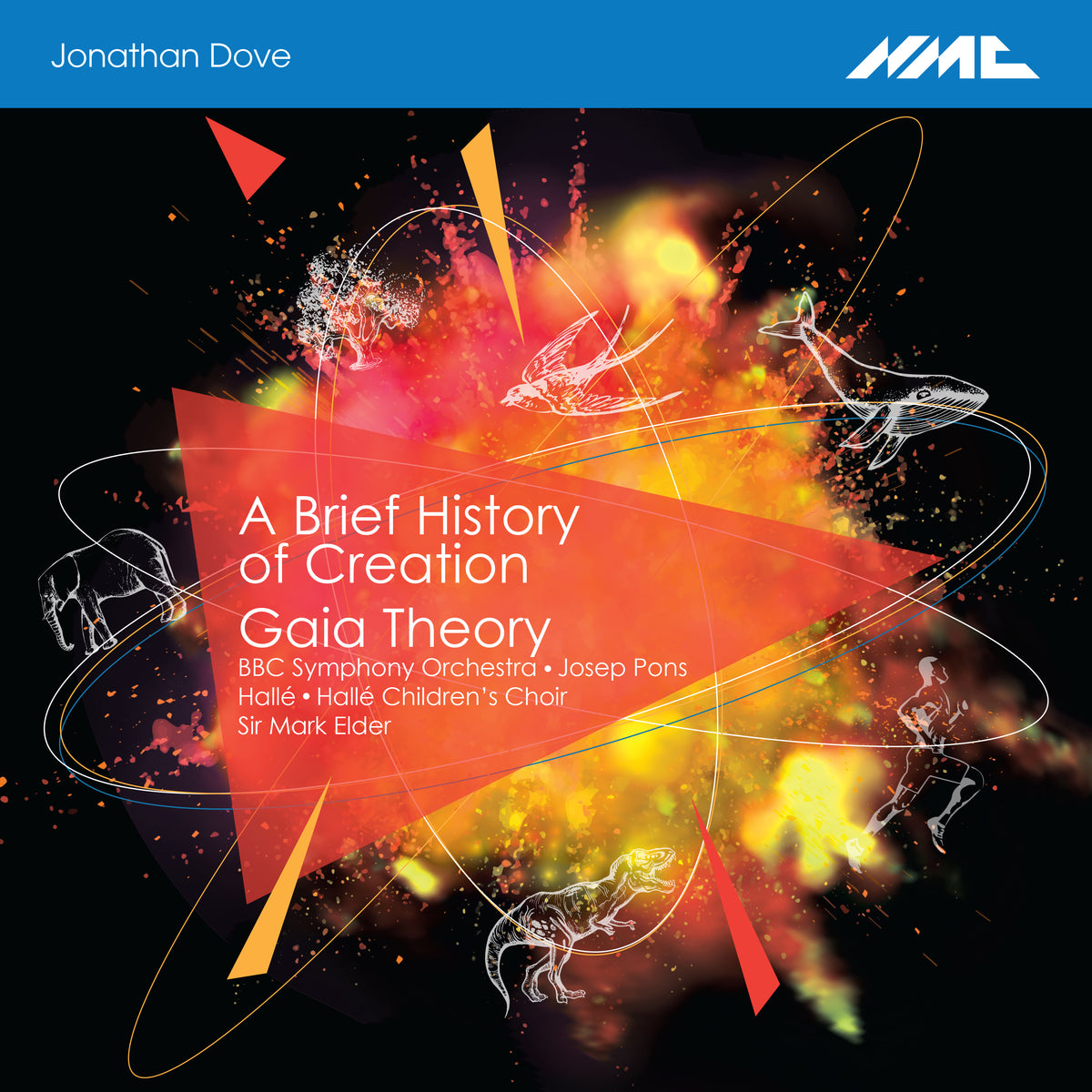 Jonathan Dove: A Brief History of Creation – NMC Recordings